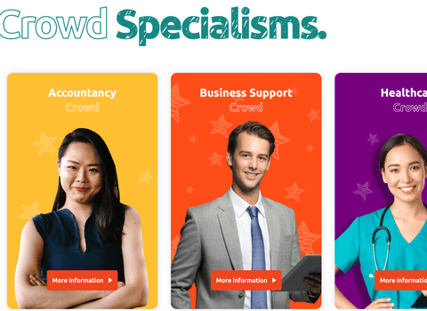 SourceFlow: Case Studies